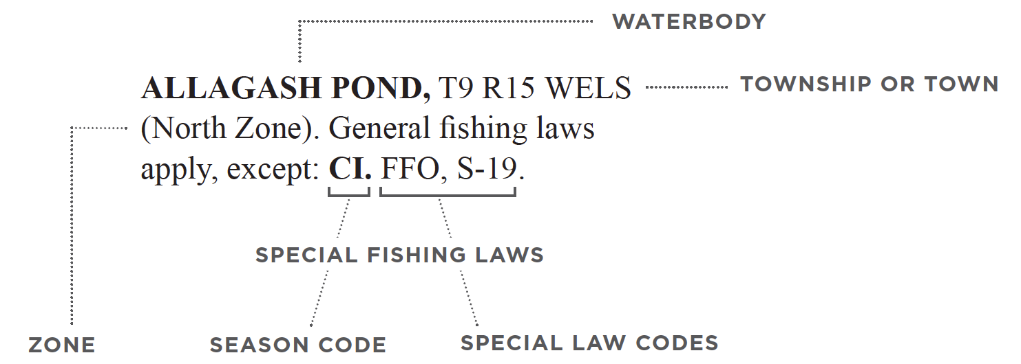 Special Fishing Laws S-Z - Maine Fishing | eRegulations